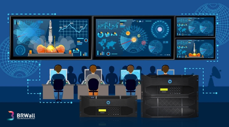 What Does A Video Wall Controller Do? - BRWall Video Wall Solution Provider